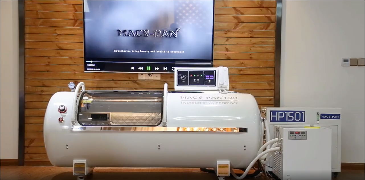 Multicube Technologies